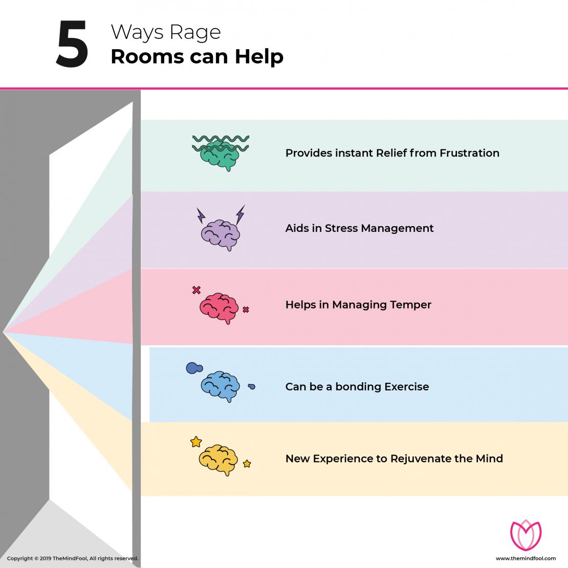 5 Reasons Why Rage Rooms are Healthy | TheMindFool