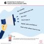Know 20 Tips to Build Your Verbal Communication Skills