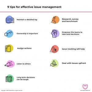 How to Identify and Resolve the Problem with Issue Management?
