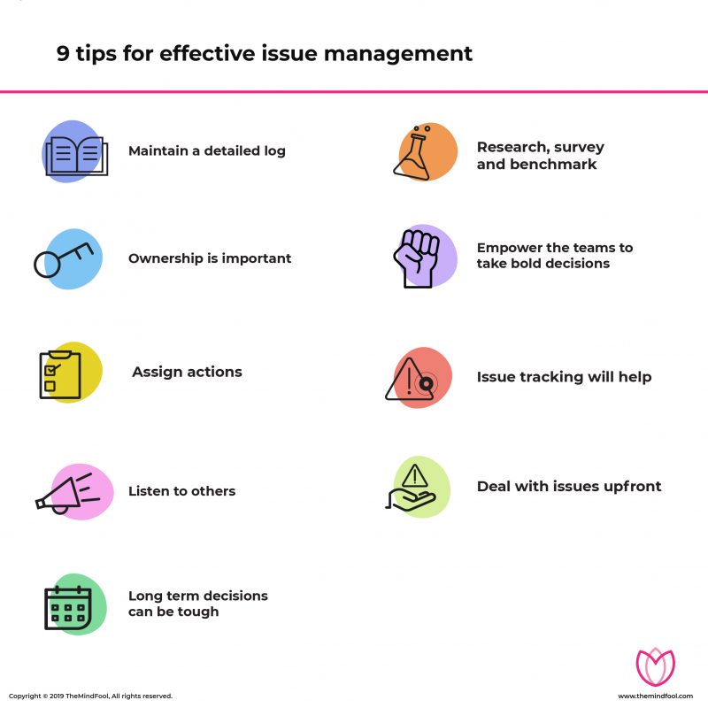 How to Identify and Resolve the Problem with Issue Management?