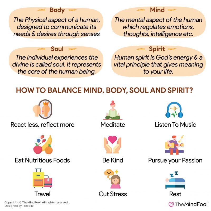 15 Tips to Balance Mind, Body and Soul | Mind Body Spirit