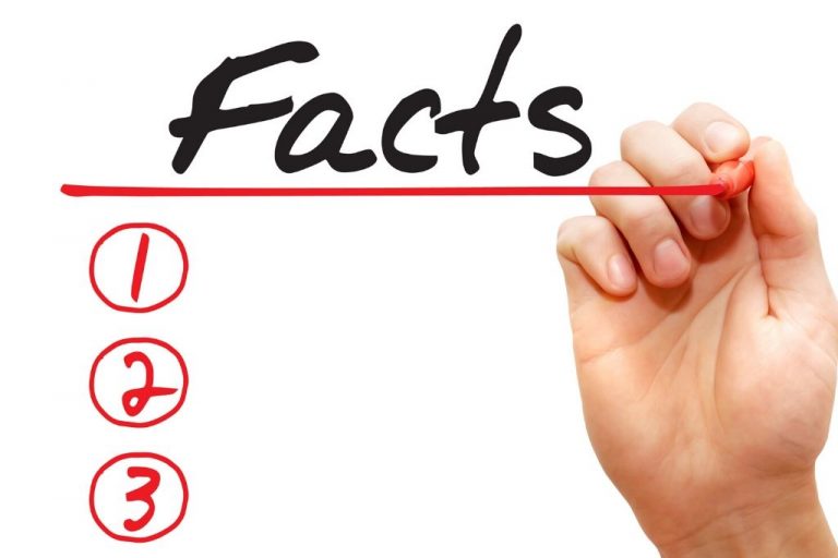 Ladder of Inference : A Tool for Decision-Making | TheMindFool