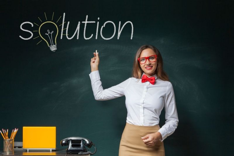 Know Kaizen Philosophy & Benefits of Using It | TheMindFool