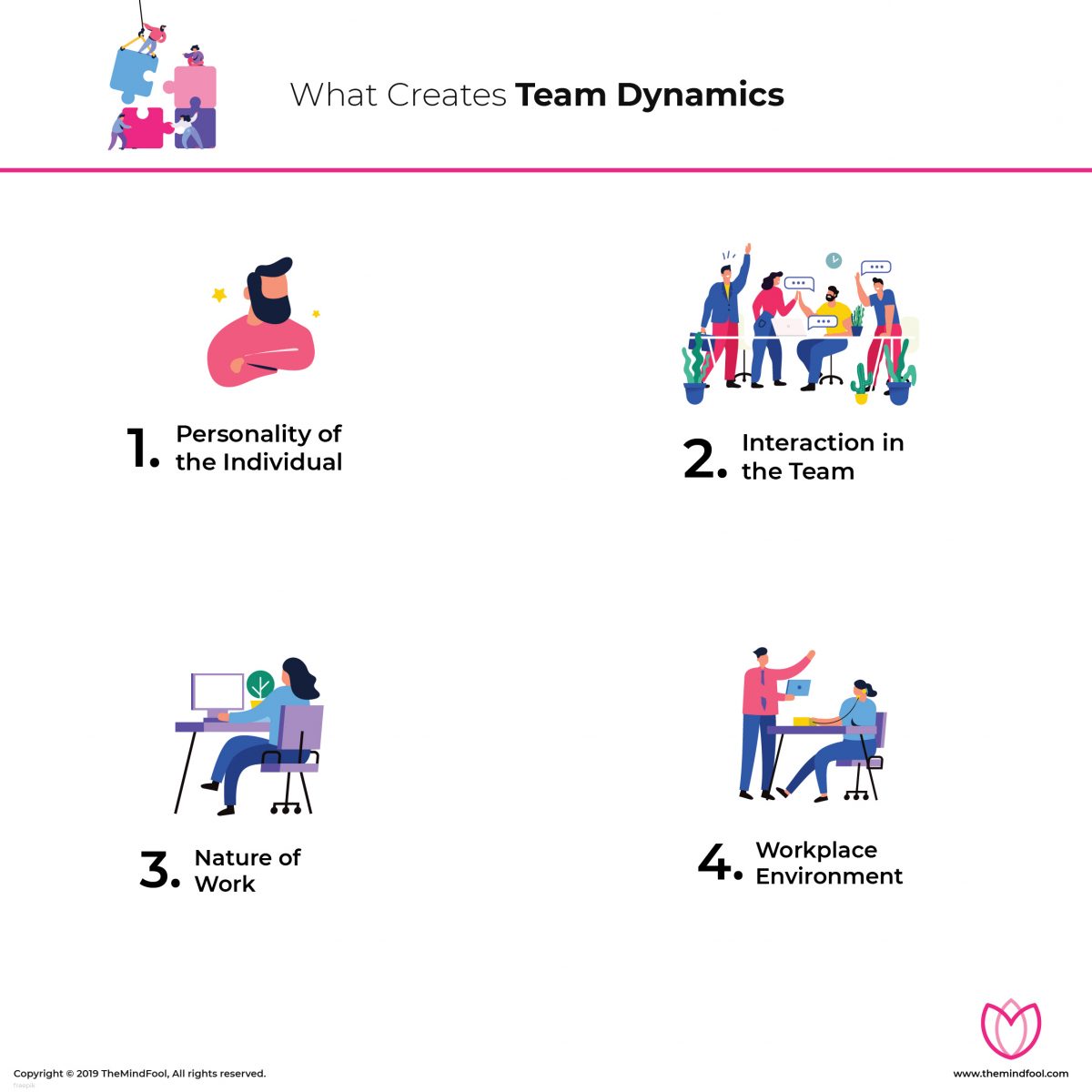 4 Tips to Leverage Team Dynamics for Your Business | TheMindFool 4 Tips to Leverage Team Dynamics for Your Business | TheMindFool