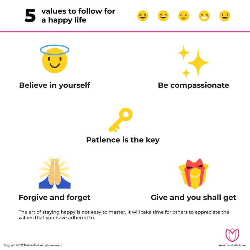 Good Values for Happy Life | 5 Values for Happy Life