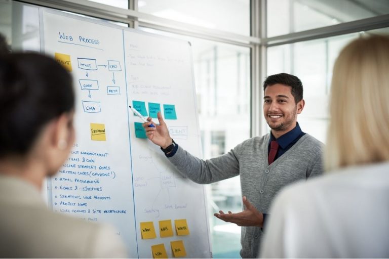 Know These 110 Core Values List for a Balanced Life | TheMindFool