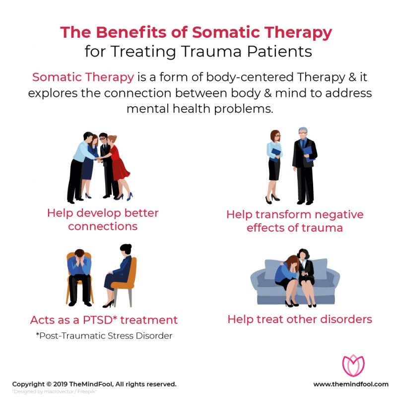 What Is Somatic Therapy It s Benefits For Trauma Patients TheMindFool What Is Somatic Therapy It s Benefits For Trauma Patients TheMindFool
