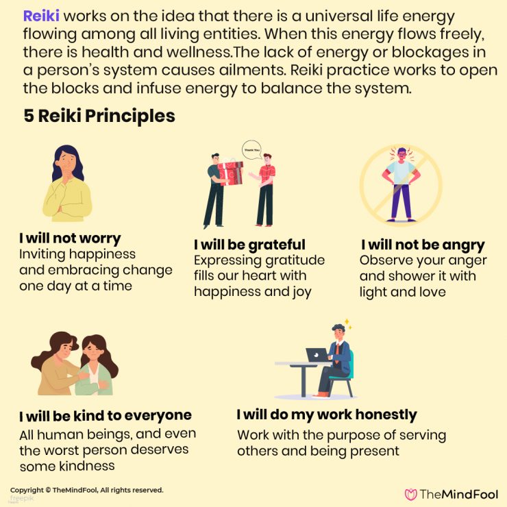 Know 5 Reiki Principles to Lead an Energetic Life | TheMindFool