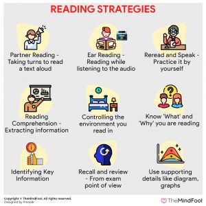 Know These Reading Strategies to Get the Most Out of Any Text | TheMindFool