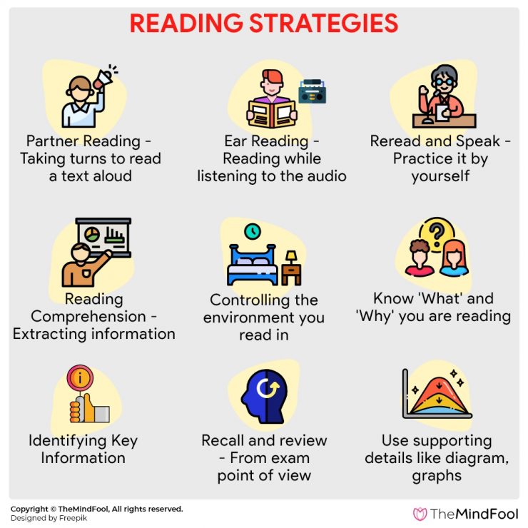 Know These Reading Strategies to Get the Most Out of Any Text | TheMindFool