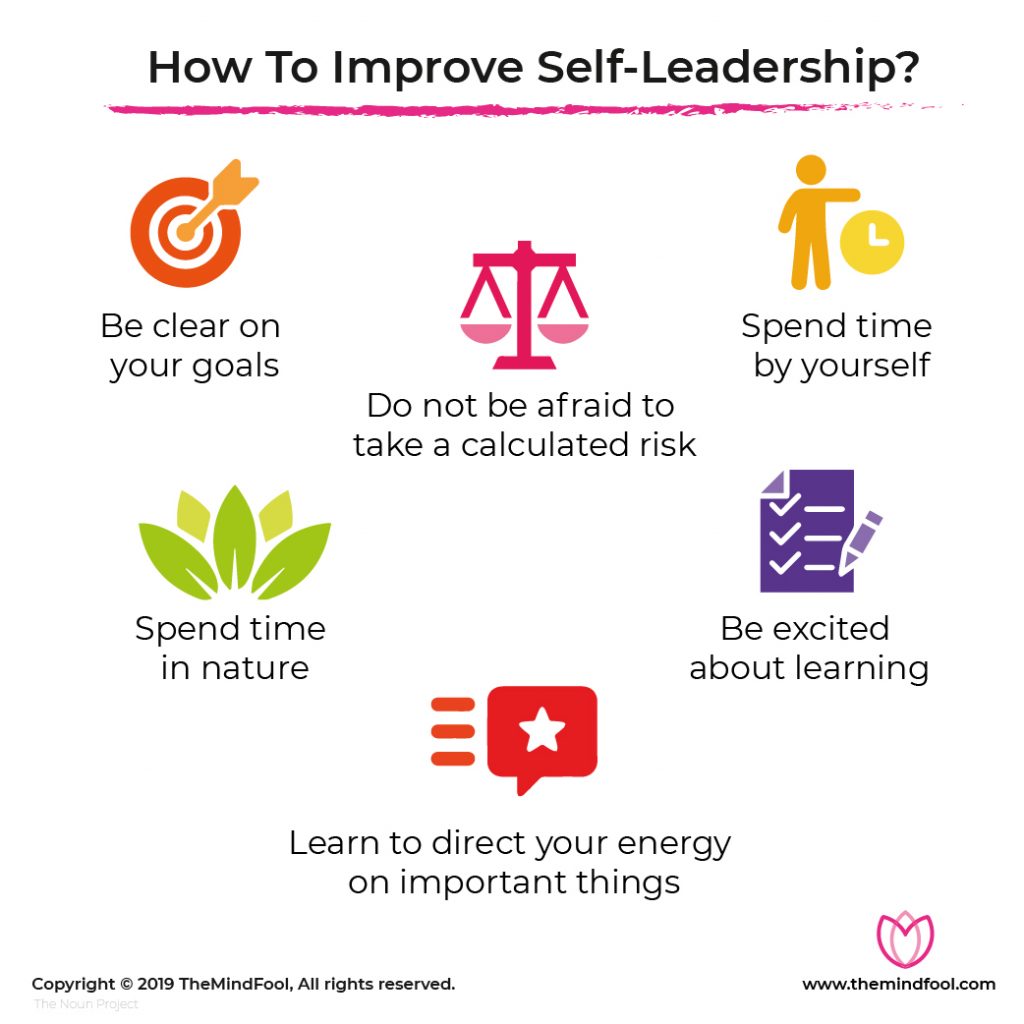 What is Self Leadership? Its Competencies & Ways to Improve It ...