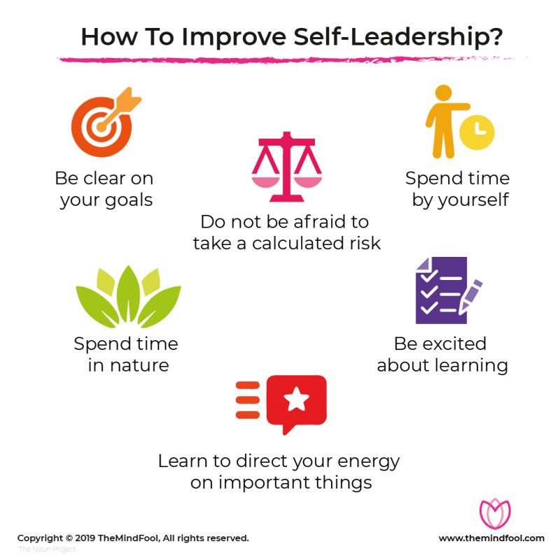 What is Self Leadership? Its Competencies & Ways to Improve It ...