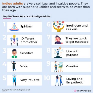 Understanding Indigo People or Indigo Adults : Origin, 10 Traits & Test