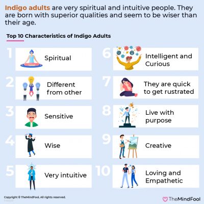 Understanding Indigo People or Indigo Adults : Origin, 10 Traits & Test