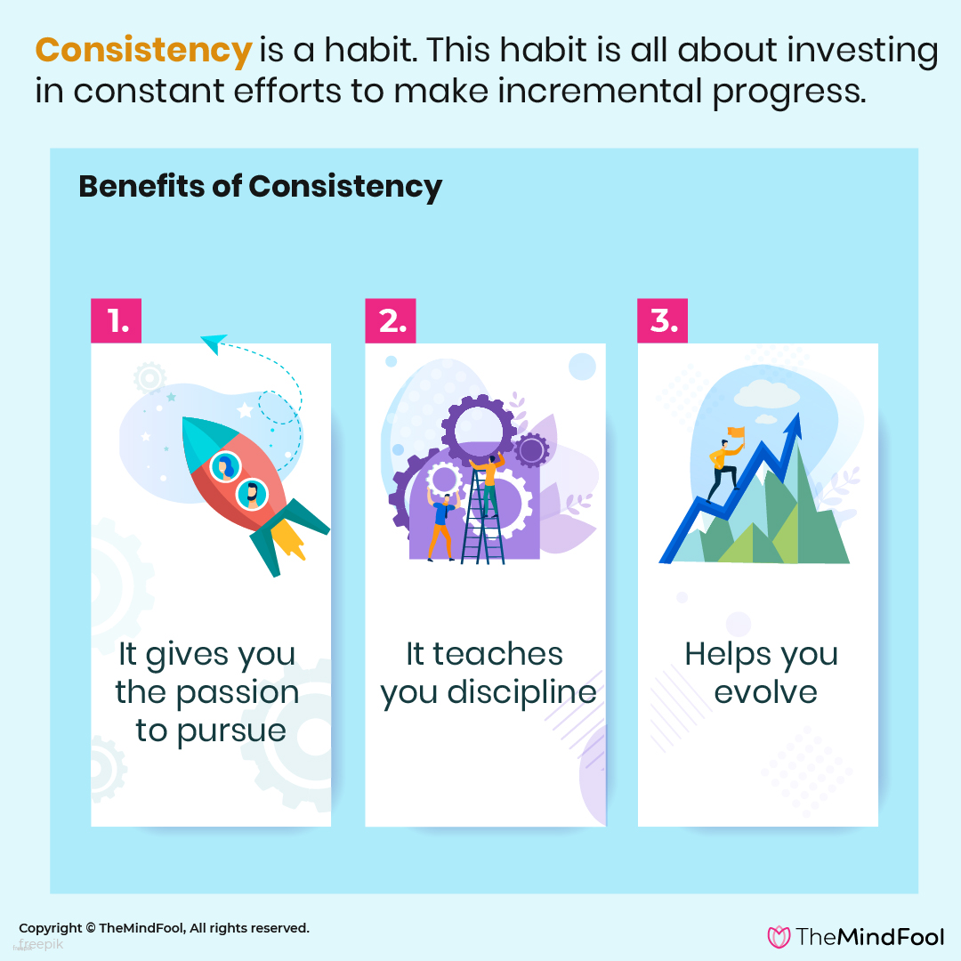 3 Reasons Why Consistency Is Key To Success Themindfool Perfect