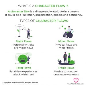 Character Flaws | Character Flaws List | 4 Types of Character Flaws ...
