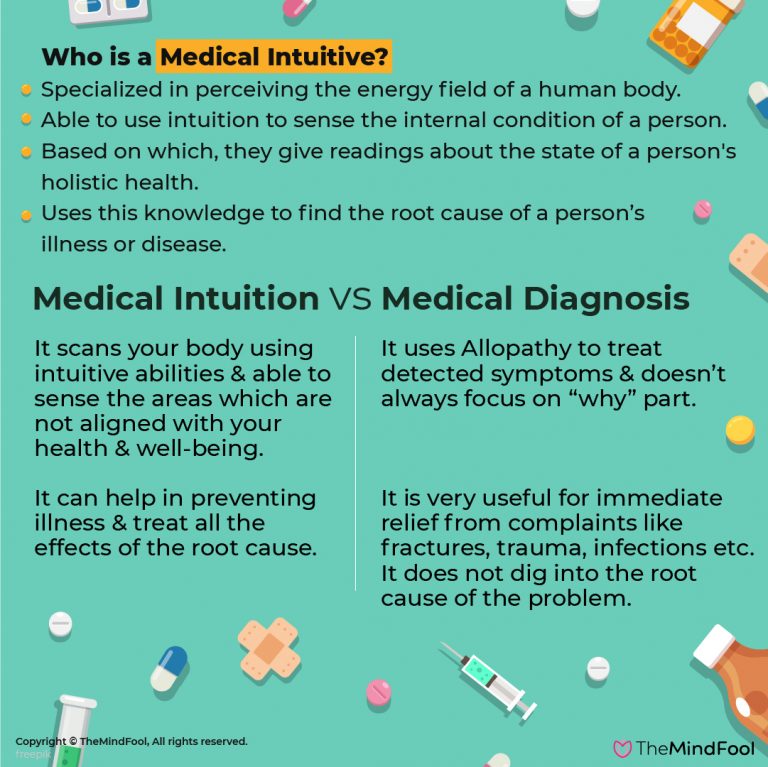 Medical Intuitive 101 - How Does Intuitive Medication Work? | TheMindFool
