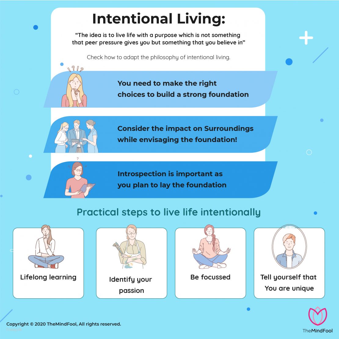 Intentional Living - A 4 Step Process To See Improved Version of Yourself