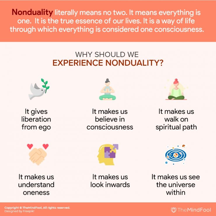 Nonduality - It's Meaning and Essence | Science and Nonduality