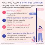 What You Allow Is What Will Continue - It's Meaning & Learn How to ...