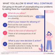 What You Allow Is What Will Continue - It's Meaning & Learn How to ...