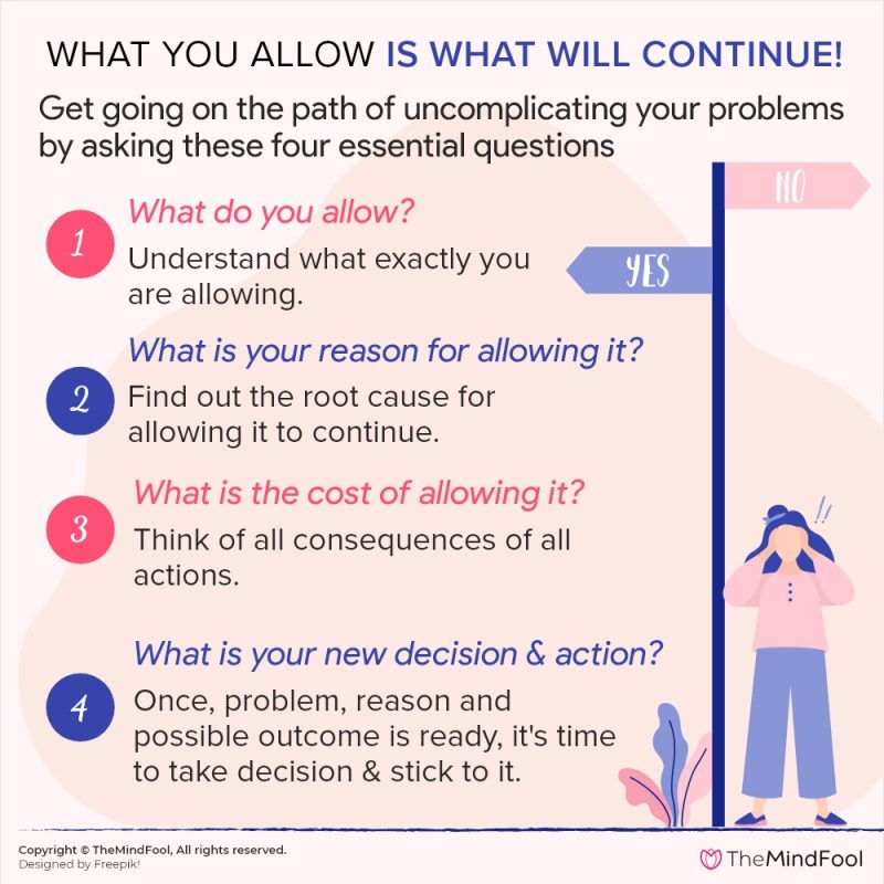 What You Allow Is What Will Continue - It's Meaning & Learn How to ...