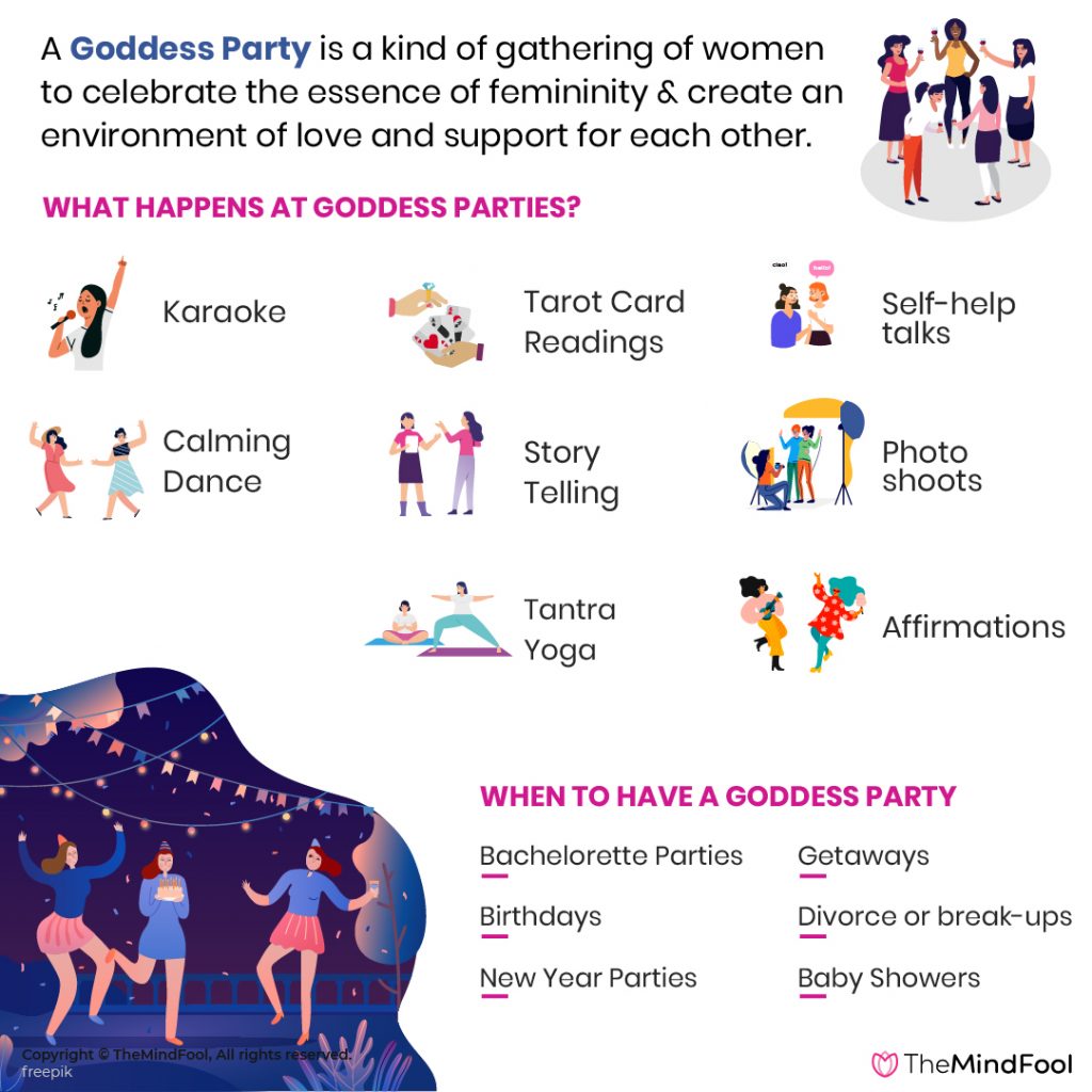 Goddess Party - Who Comes, What Happens, When to Have & How to Host