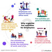 25 Small Fun Activities for Employees for Strong Team Bonding | TheMindFool