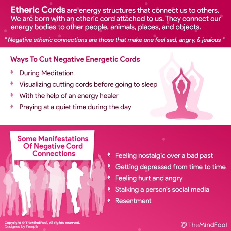 What Are Etheric Cords and How to Cut Etheric Cords | TheMindFool