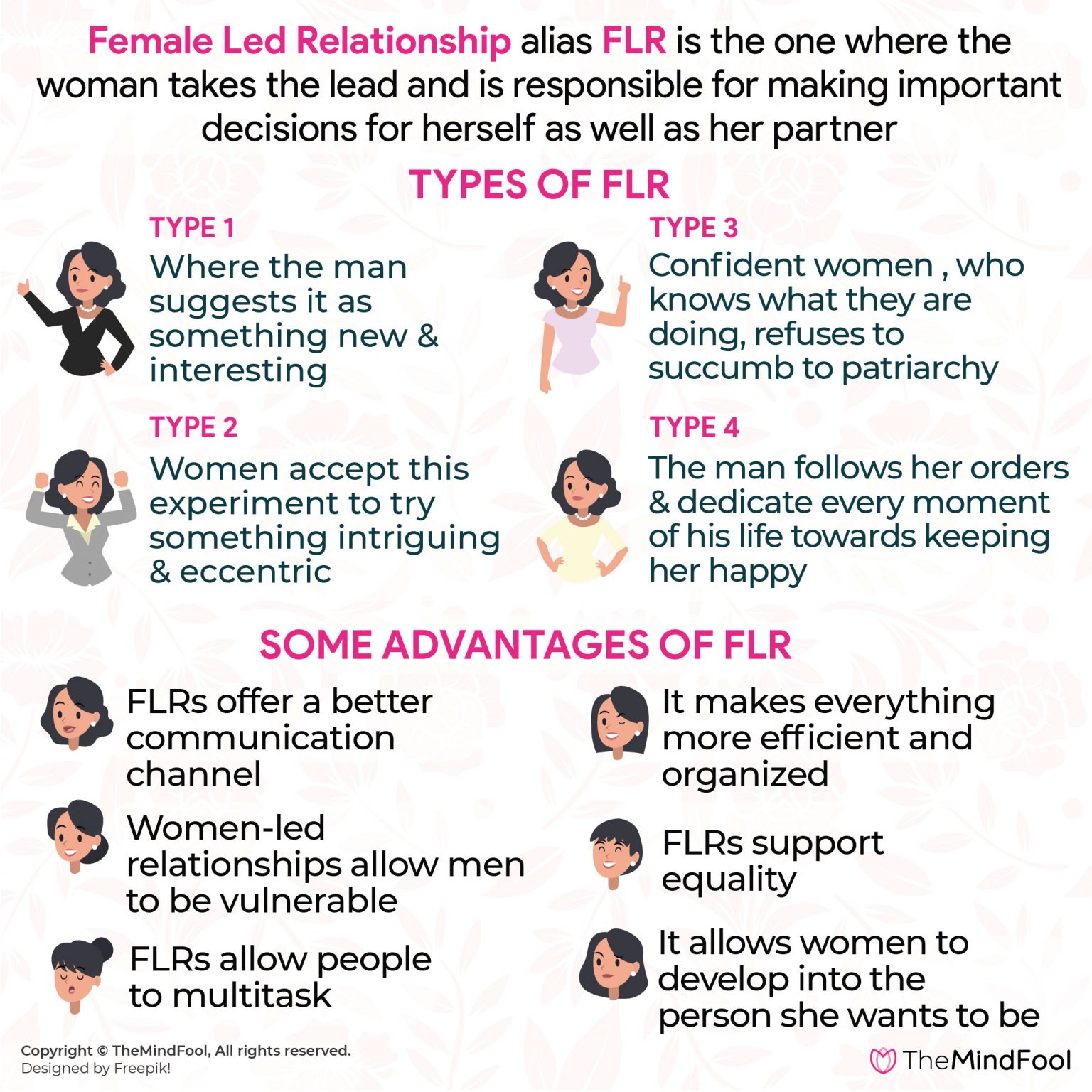 Female Led Relationship - Types, Benefits & Understand How to Master It