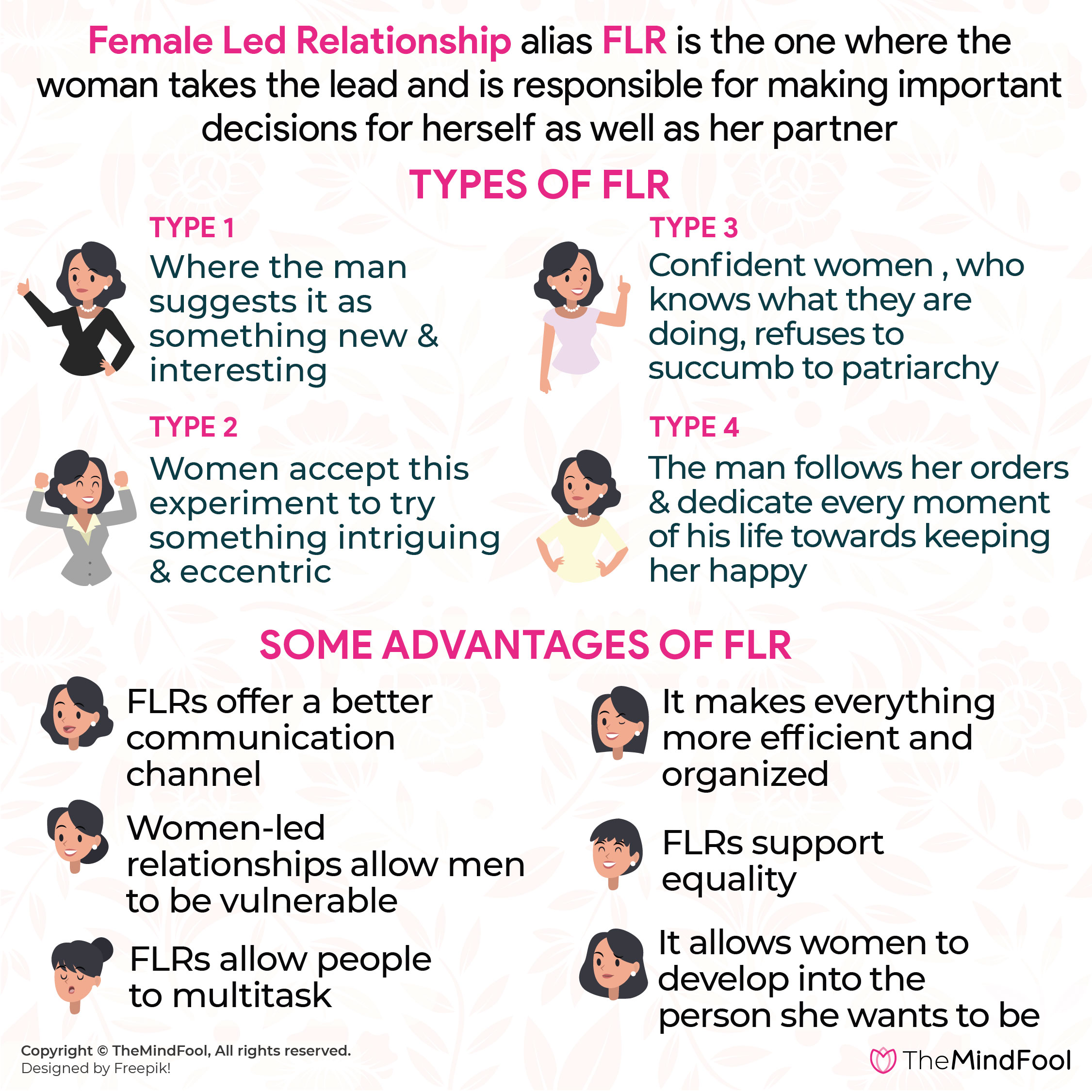 Female Led Relationship - Types, Benefits & Understand How to Master It