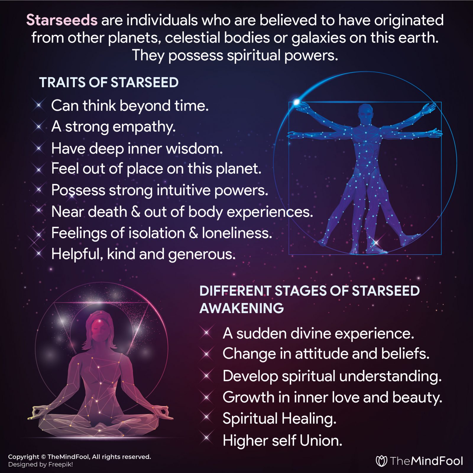 Know Starseed Types & 25 Starseed Signs | Pleiadian Starseed | Sirian ...