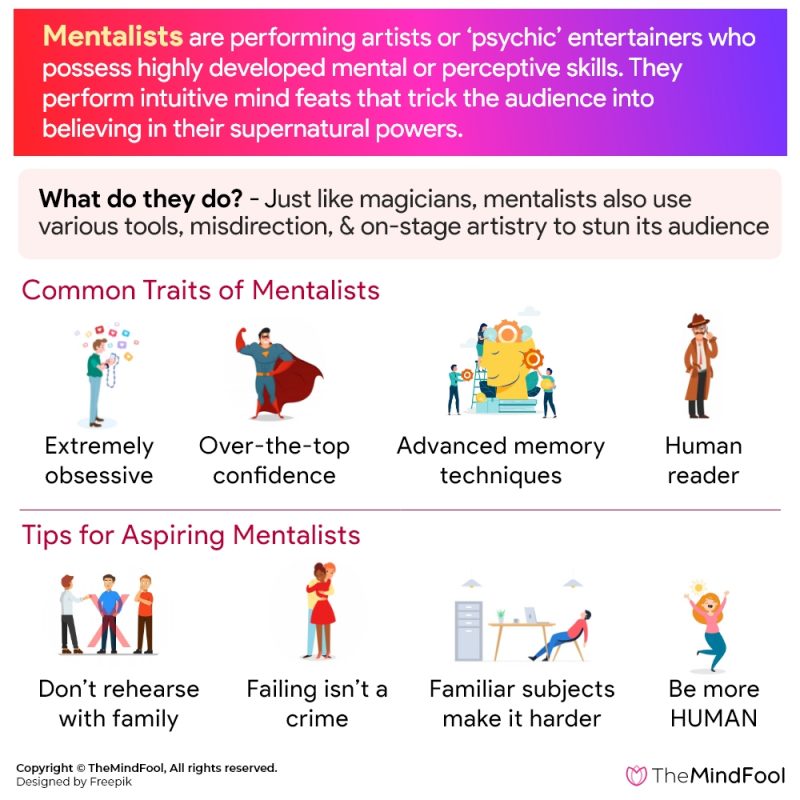 What is a Mentalist? - History, Traits and Everything Else | TheMindFool