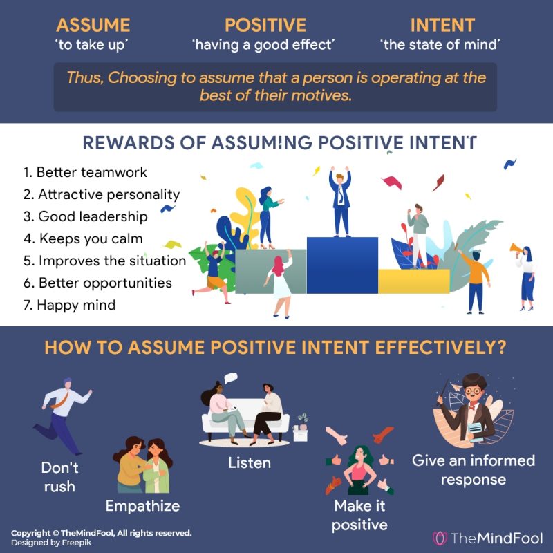 Assume Positive Intent & Increase Motivation to be Successful | Assume ...