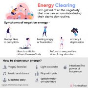 Energy Clearing : Know What Matters | How to Cleanse Your Energy