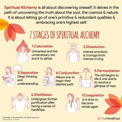 Spiritual Alchemy Meaning and 7 Stages of It | TheMindFool