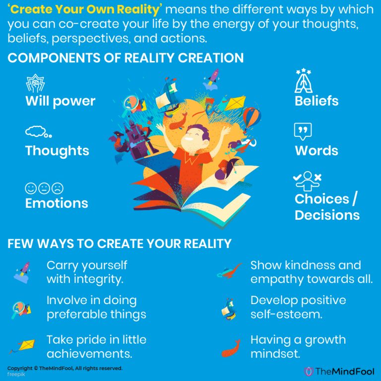 Know 15 Tips To Create Your Own Reality | TheMindFool