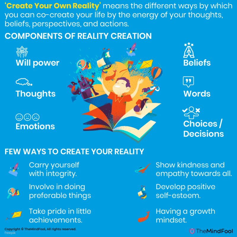 Know 15 Tips To Create Your Own Reality | TheMindFool