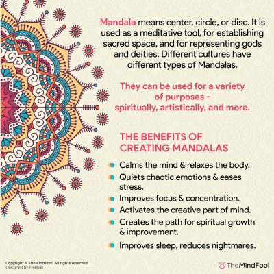 Mandala Meaning, Mandala Symbol : A Blend of History, Religion, and ...