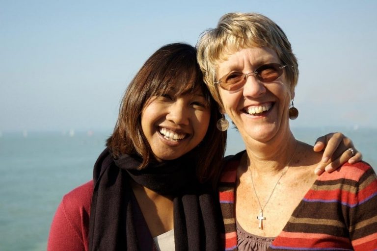 Perspective on Life Meaning & Types of Perspectives in Life | TheMindFool