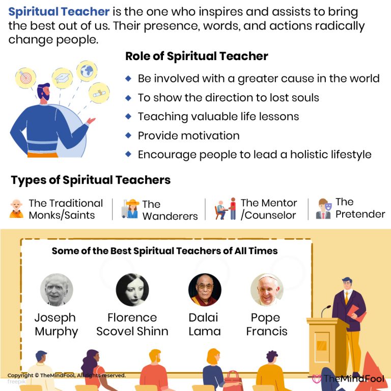 Spiritual Teachers | Top 10 Spiritual Teachers of Our Time | TheMindFool