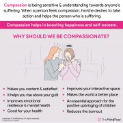 101 Compassion Quotes | Self Compassion Quotes | Quotes about Kindness ...