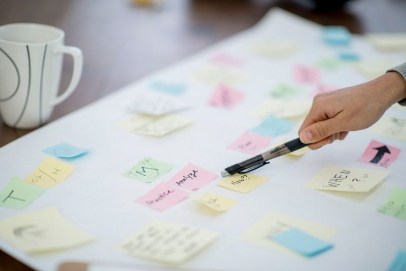 What is A Vision Board | How To Make A Vision Board | Vision Board ...