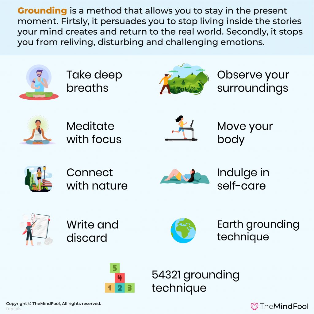Grounding Techniques Worksheet Goherbal Grounding Techniques Worksheet Goherbal
