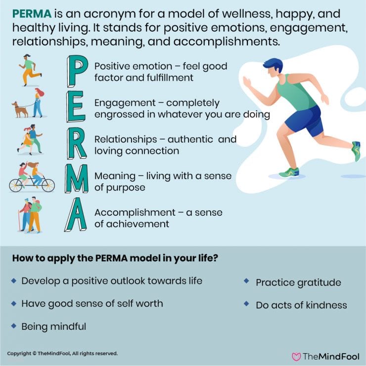 PERMA Model : Life’s Permanent Must-Have To Bring Happiness