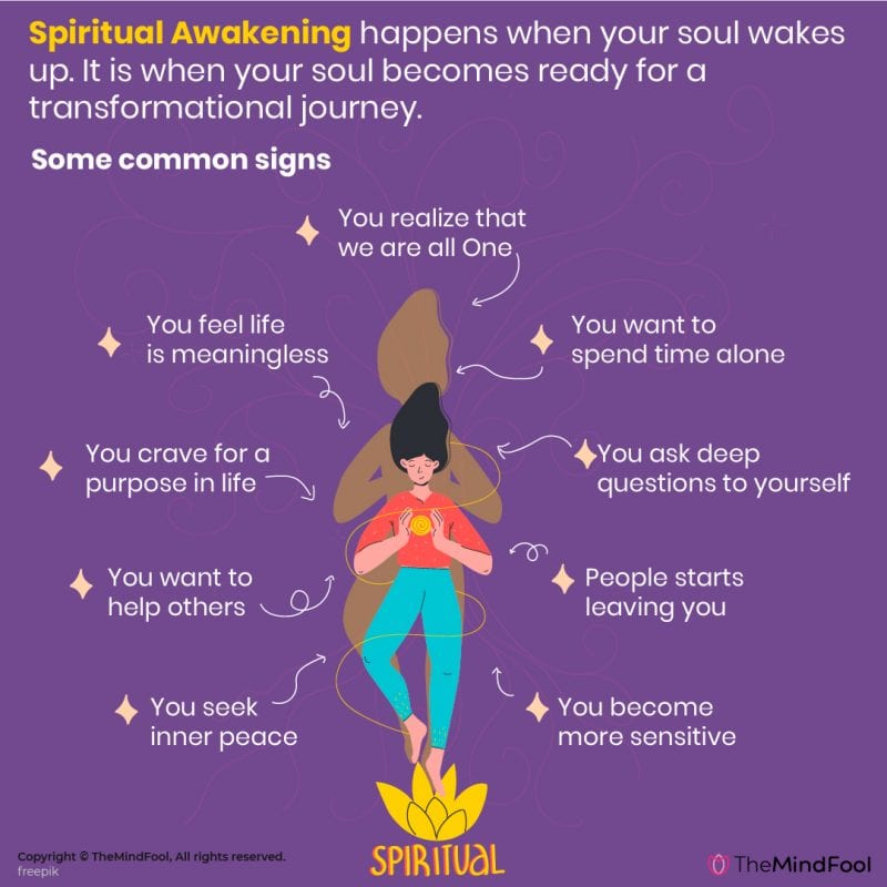 What is A Spiritual Awakening? - 20 Genuine Signs & 10 Symptoms
